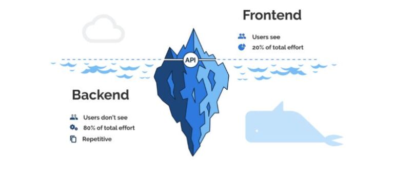 Frontend Vs Backend: Who Cares?
